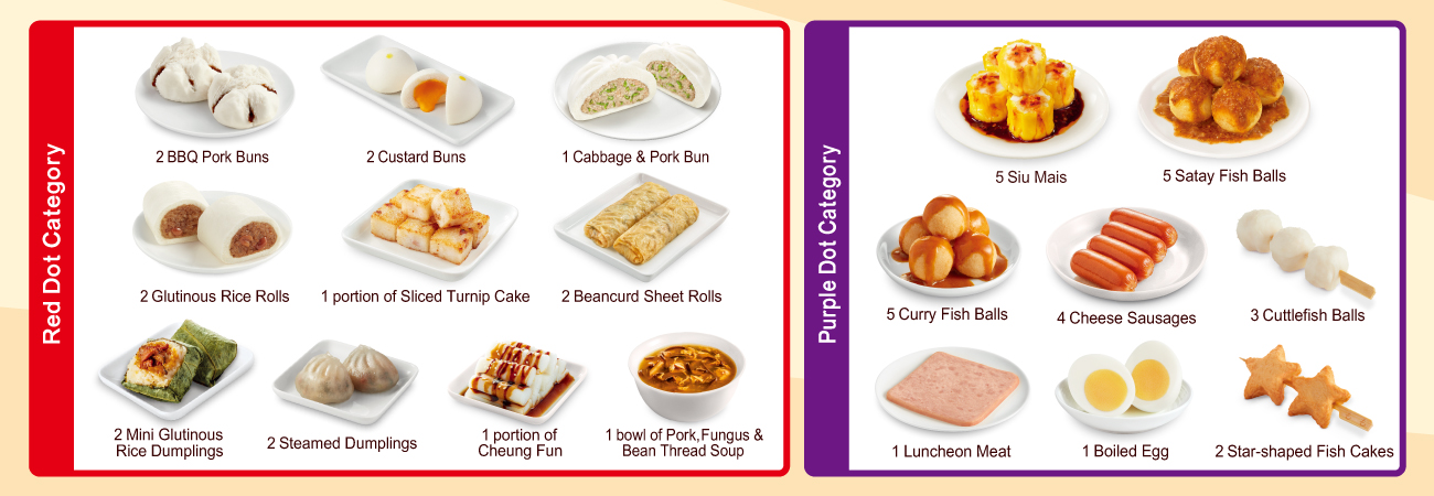 Combo | 7-Eleven® Hong Kong